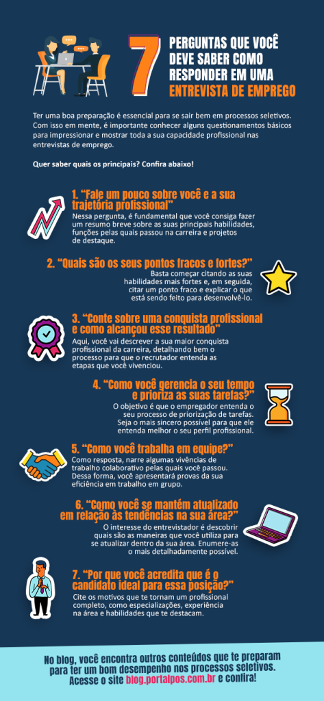 7 perguntas em entrevistas que você deve saber responder